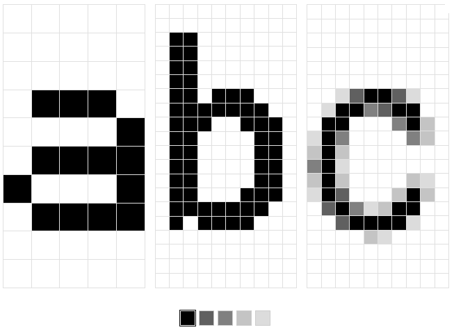 Drawing bitmap fonts